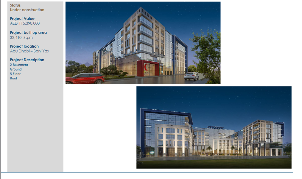 Ultimate Project Management | Fit-Out & Retail Delivery Experts ...